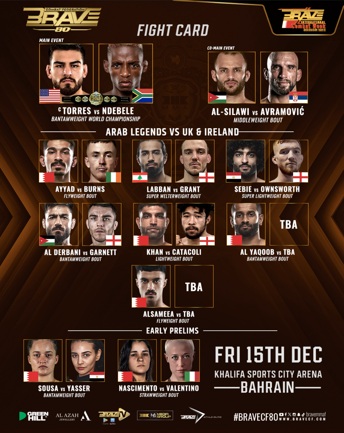 BRAVE CF 80 fight card: Torres vs. Ndebele 2, Uk & Ireland vs Arab ...