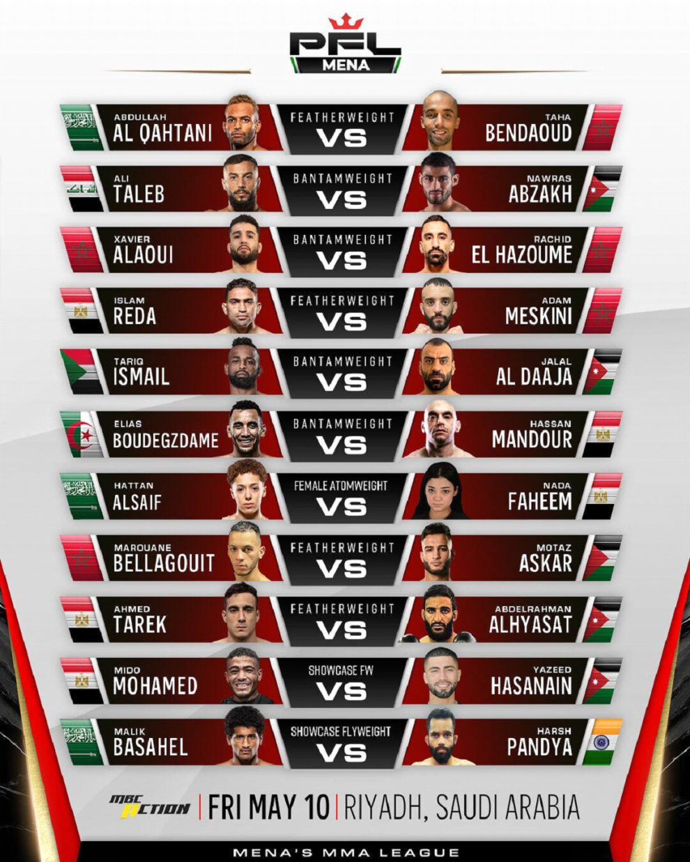 PFL MENA: Full fighter profile and fight predictions for May 10 – ArabsMMA